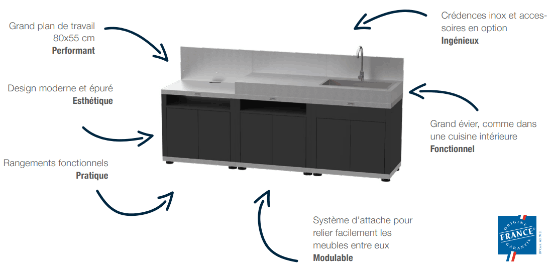 Cuisine Extérieure d'angle LE MARQUIER 5 éléments DUO (inox)